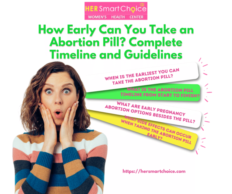 How Early Can One Take an Abortion Pill? Complete Overview